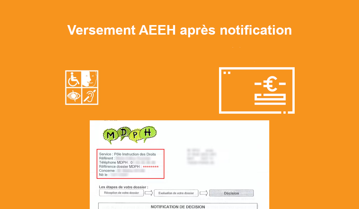 Versement AEEH après notification - le délai CAF